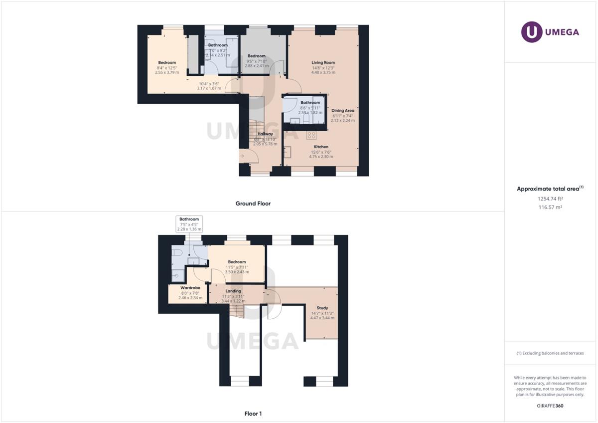 Property to rent in Meadows, EH3, Simpson Loan properties from Citylets ...